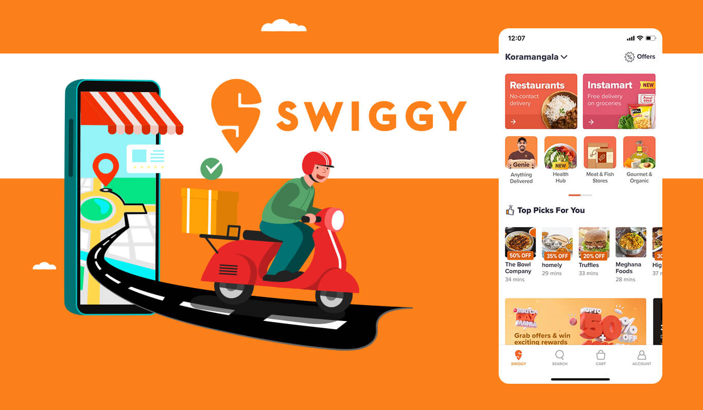 Swiggy Clone