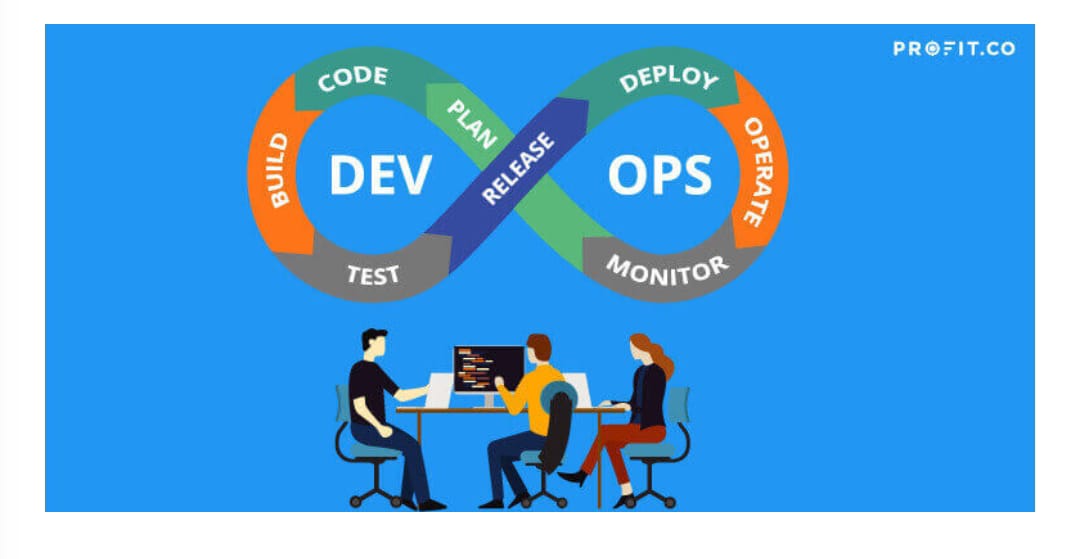 Online DevOps & Cloud Computing Classes, Fees