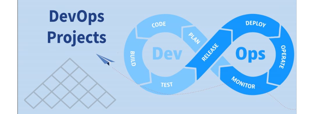 Streamlining Deployment & Scaling with Kubernetes & Terraform